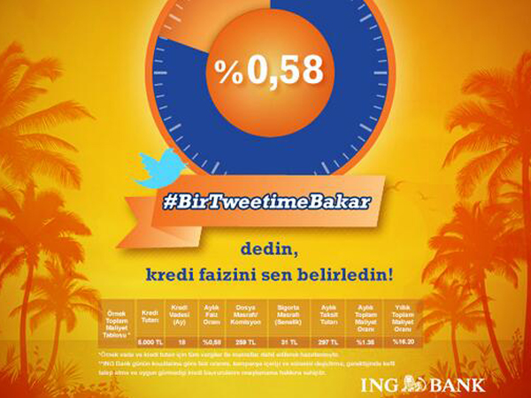 Ing Bank Türkiye'nin Kampanyası Twitter Başarı Hikayeleri Arasına Girdi ...